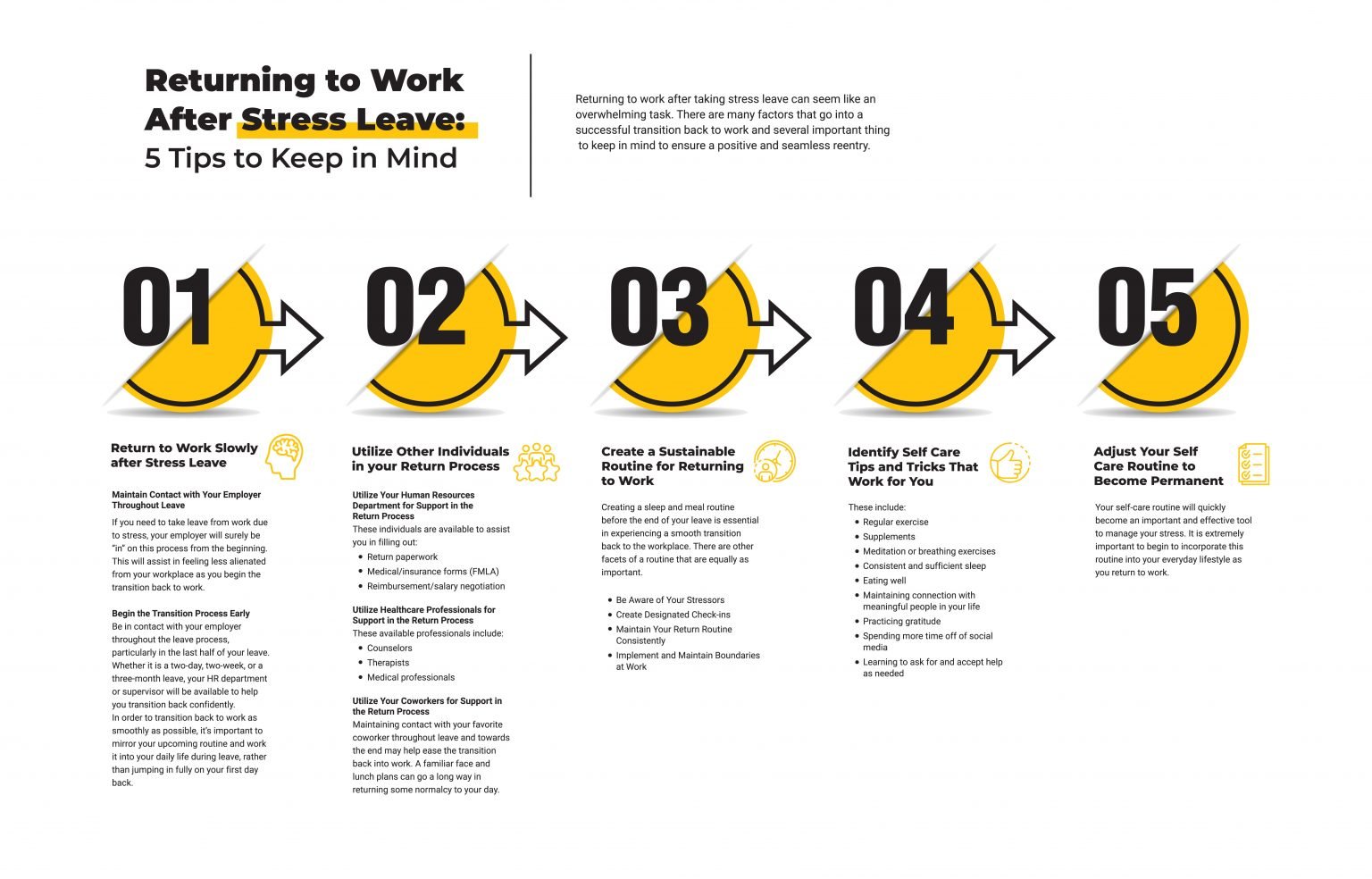 Returning to Work After Stress Leave: 5 Tips to Keep in Mind – Health ...
